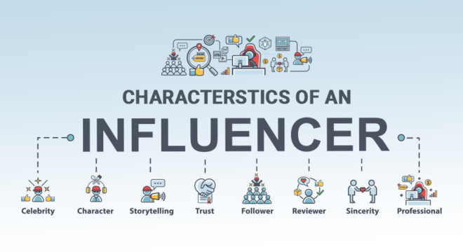 Top characteristics of a good influencer