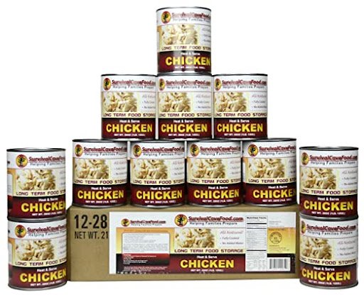 Finest Survival Canned Meats for Sale on the Market